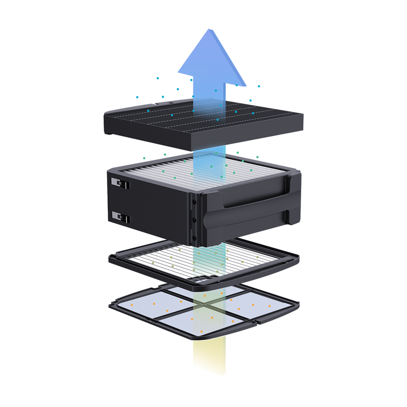 Airdog X5 Air Purifier – Airdog USA